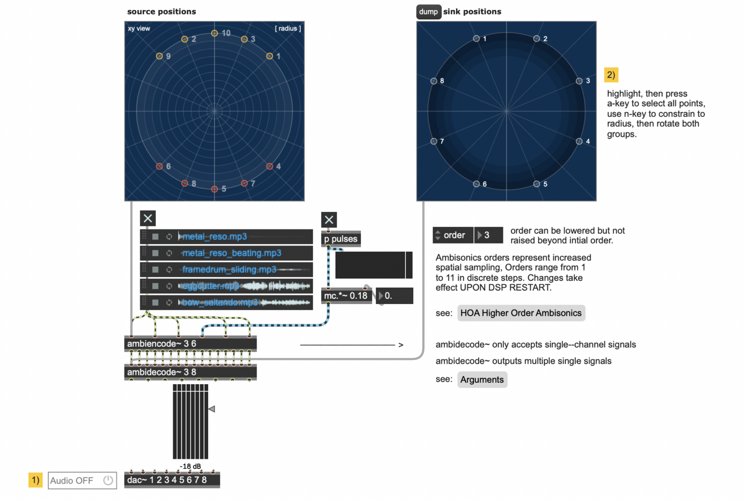實用的Ambisonics工具！–– ICST Ambisonics | 融聲創意 Zone Sound Creative
