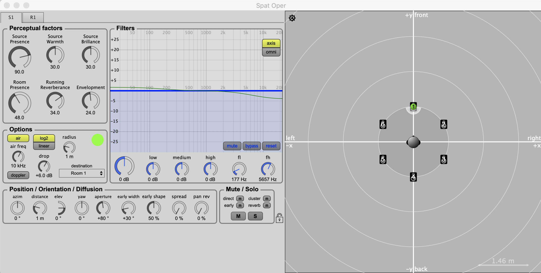 Max/MSP與spat 空間聲響實作——繞圈跑步的人 | 融聲創意 Zone Sound Creative