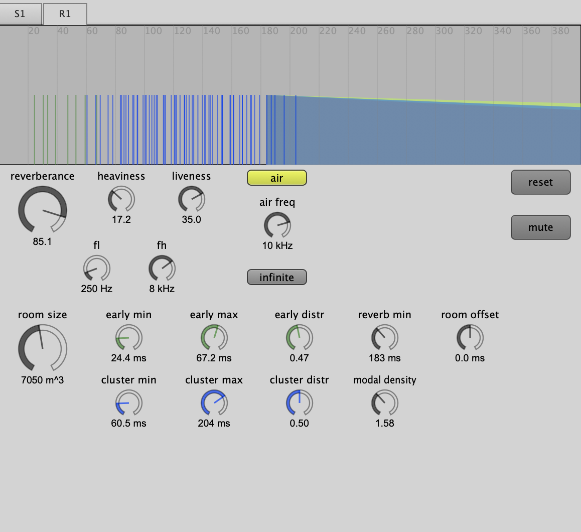 Max/MSP與spat 空間聲響實作——繞圈跑步的人 | 融聲創意 Zone Sound Creative