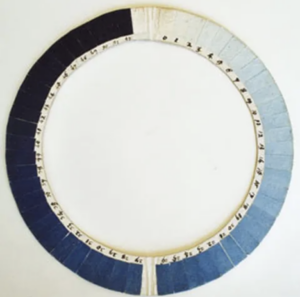 無需數字的資料視覺化：Autographic Visualization | 融聲創意 Zone Sound Creative